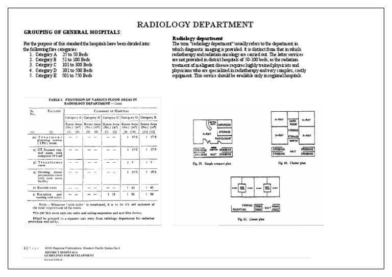 Hospital Designing - 5 - Radiology Department | PDF