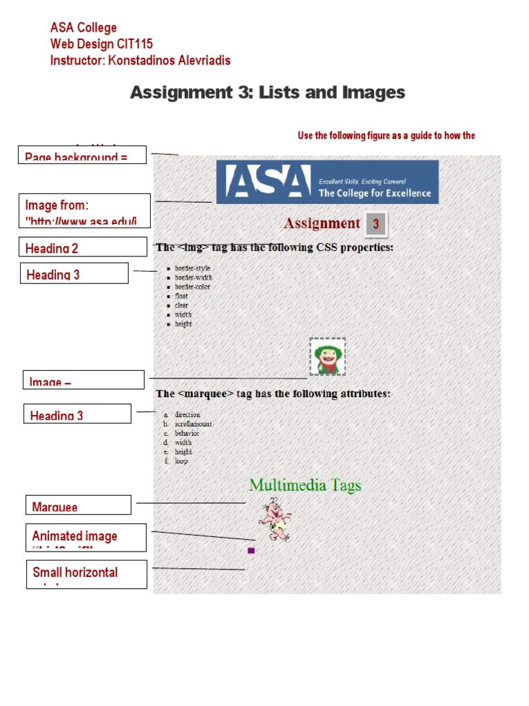 Assignment 3: Lists and Images: Use The Following Figure As A Guide To ...