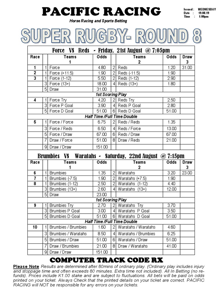 Super Rugby r8 - Pacific Racing | PDF | Odds | Football Codes