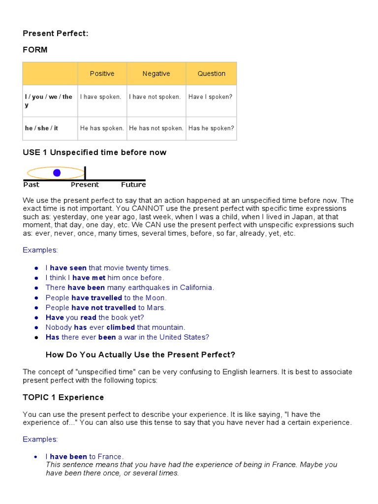 Present Perfect: Form: Positive Negative | PDF | Perfect (Grammar) | Verb