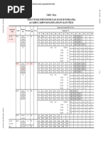 UPN Section Properties and Dimensions | PDF | Technology & Engineering