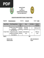 Initial Evaluation Results for DepEd IER | PDF | Teachers | Schools