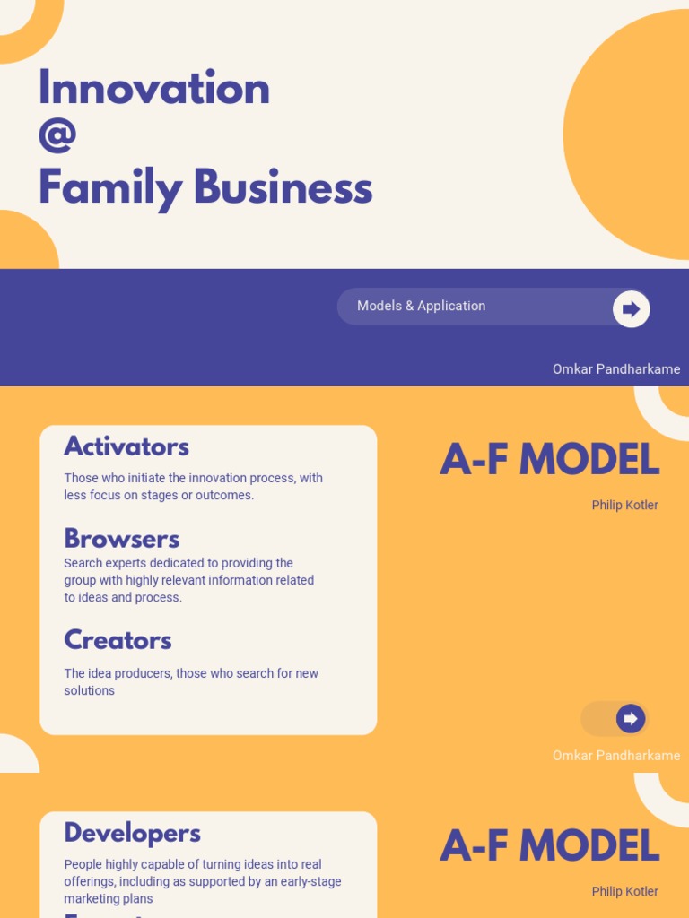 Innovation at Family Business - 1 | PDF | Brand | Innovation