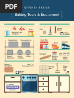 WORKSHOP LAYOUT BPP nc2 | PDF
