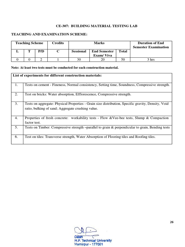 Building Material Lab | PDF