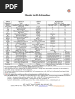 Raw Material Color Code Chart 01-06-03 | PDF | Materials | Steel