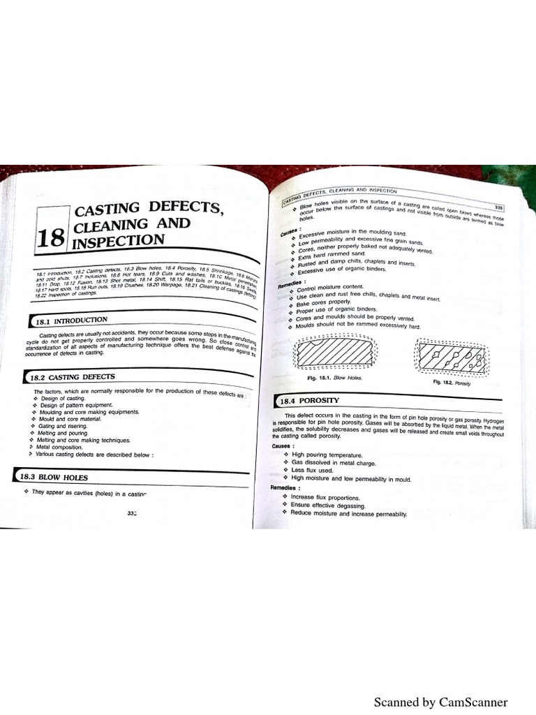 Casting Defects | PDF