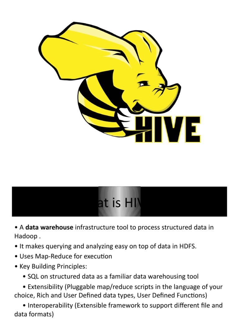 A Comprehensive Overview of Apache Hive: Its Architecture, Data ...