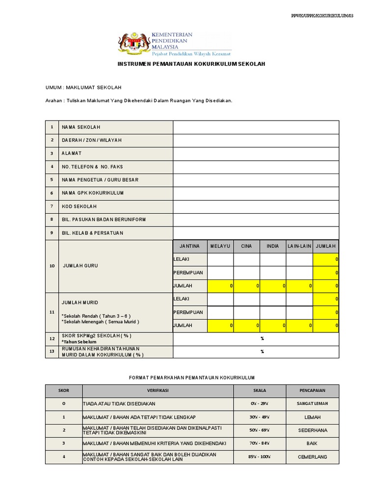 Instrumen Pemantauan Kokurikulum PPWK 2019 | PDF