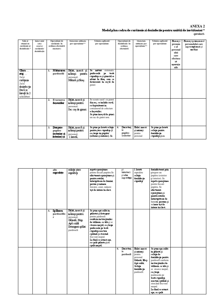 Draft Anexa 2 La Anexa | PDF