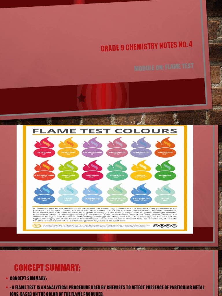 Science Chemistry Notes For Grade 9 | PDF