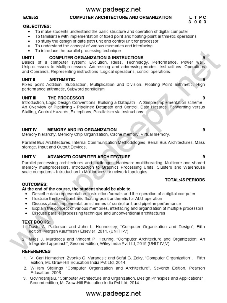 EC8552 Syllabus | PDF | Parallel Computing | Central Processing Unit