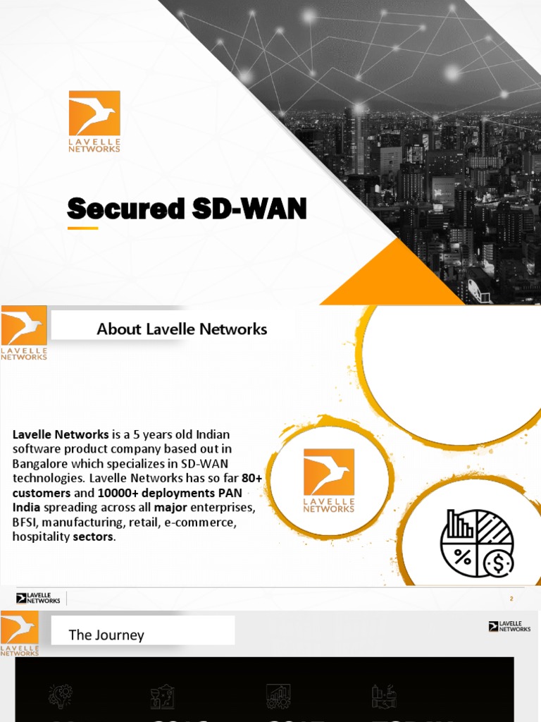 Secured SD-WAN: An Overview of Lavelle Networks' Products and Services ... Secured SD-WAN: An Overview of Lavelle Networks' Products and Services ...