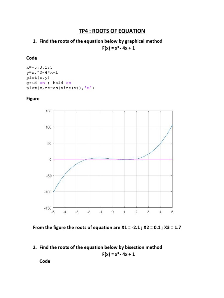 Tp4: Roots of Equation: 1. Find The Roots of The Equation Below by ...