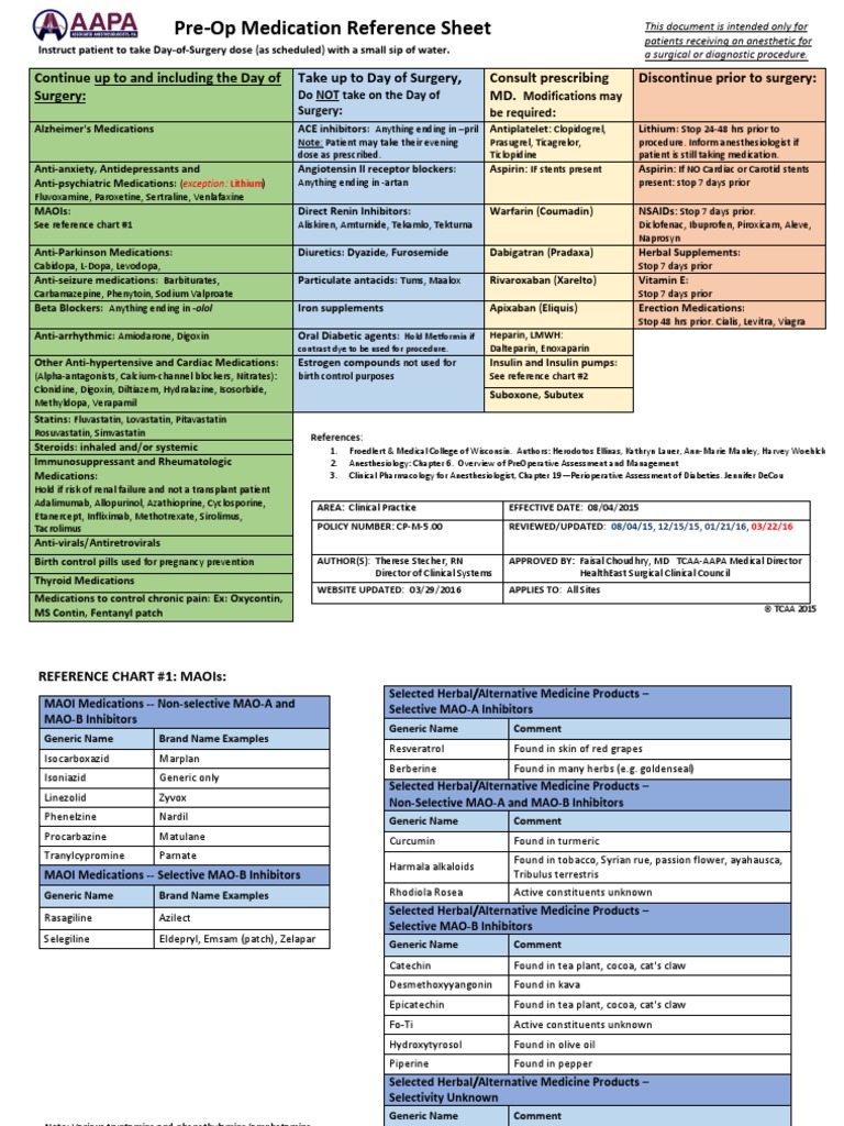 Pre-Op Medication Reference Sheet | PDF | Medical Specialties | Medical ...
