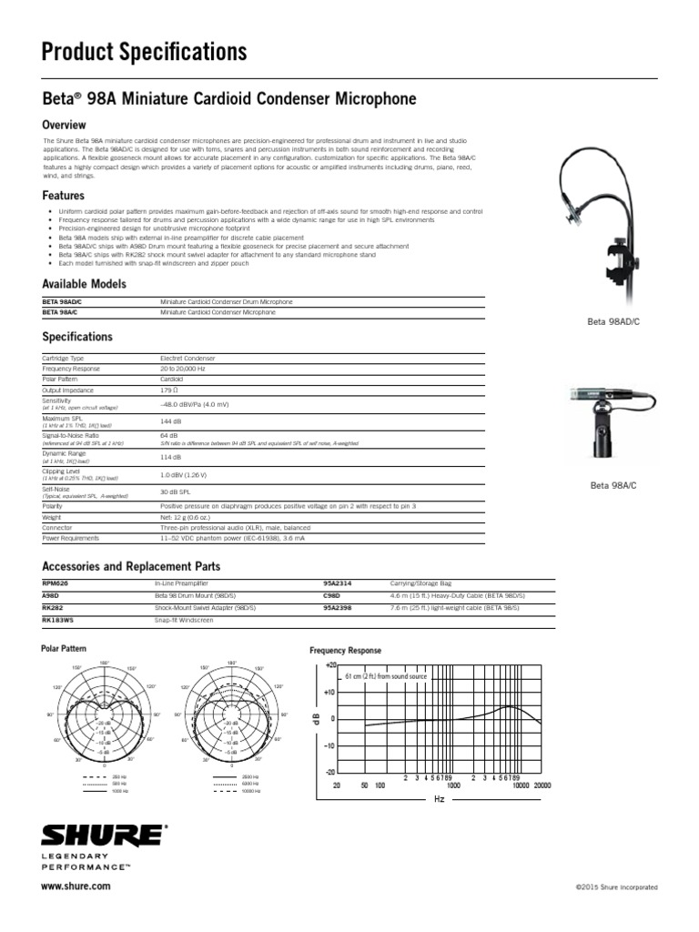 Beta98a Specification Sheet English PDF | PDF | Microphone | Decibel