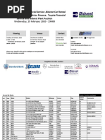 Burchmores Online Lineup 28 04 2025 141 | PDF | Motor Vehicle | Wheeled ...