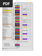 Piping Color Code Chart PDF | PDF | Pipe (Fluid Conveyance) | Building Engineering