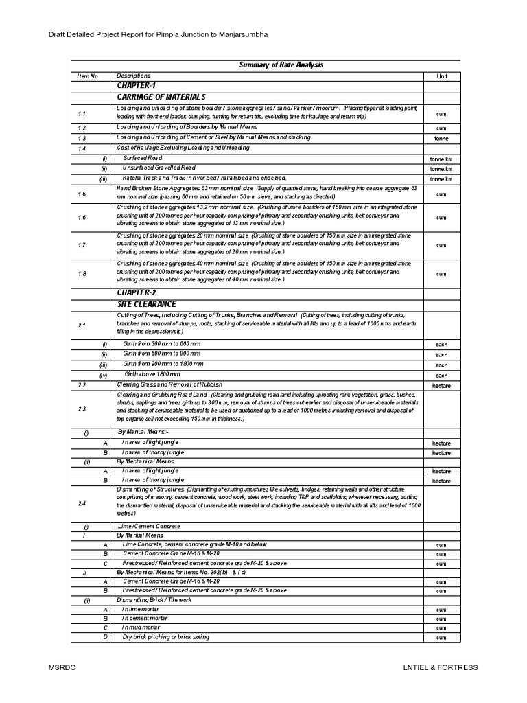 Summary of Rate Analysis Chapter-1 Carriage of Materials | PDF ...