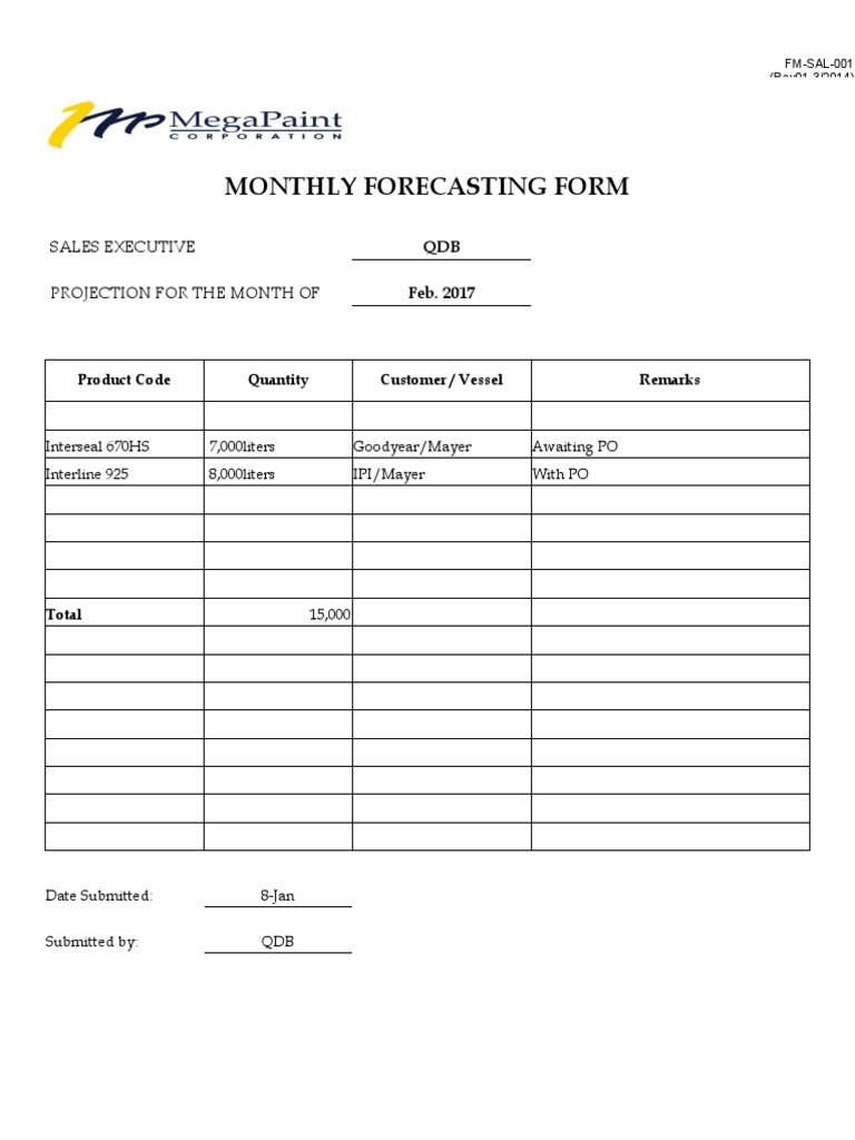 Monthly Sales Forecast - Feb 2017 | PDF | Finance & Money Management
