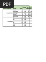 Inprocess Check Sheet (ACKA) | PDF | Soldering | Rivet