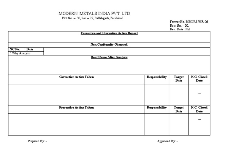 Modern Metals India Pvt. LTD: Corrective and Preventive Action Report | PDF
