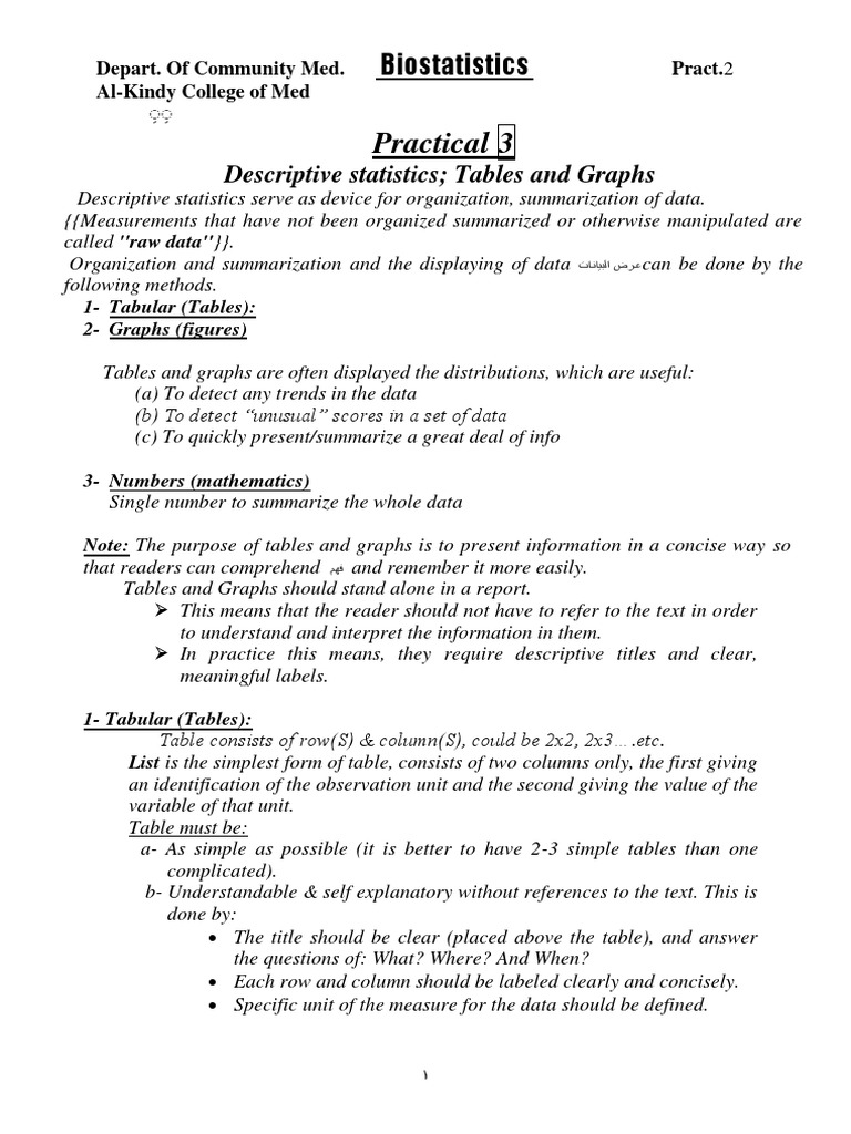 Practical 3: Biostatistics | PDF | Biostatistics | Histogram