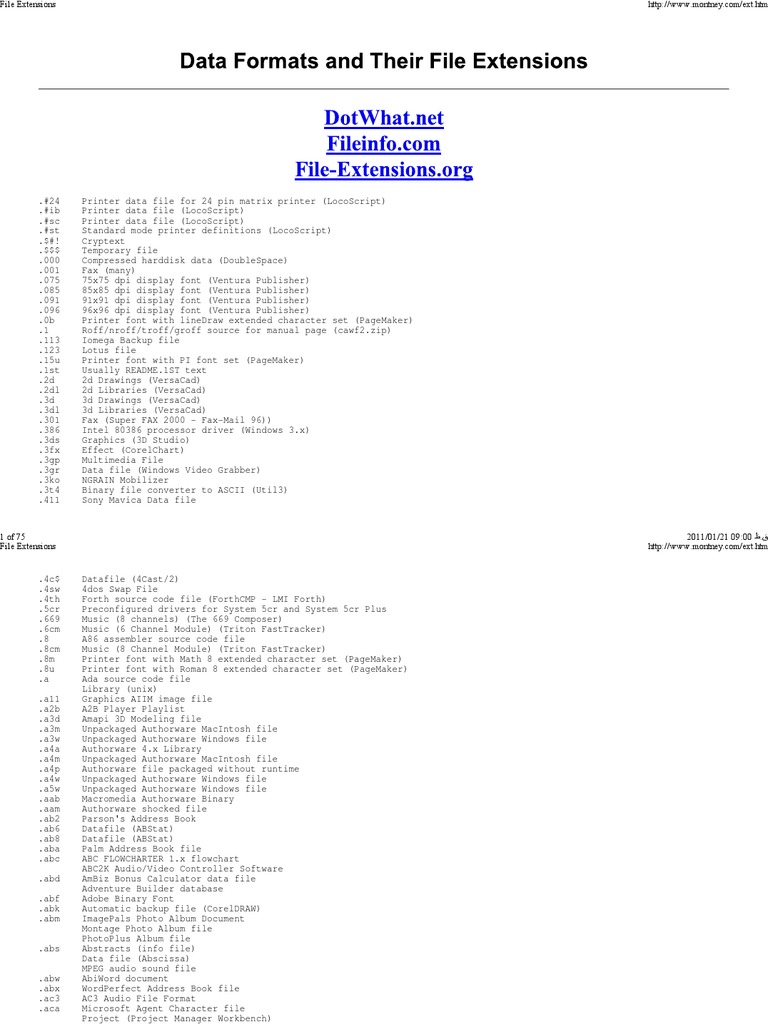 File Extensions | PDF | Computer File | Adobe Photoshop