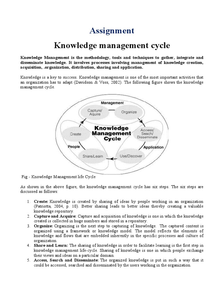 Knowledge Management Cycle: Assignment | PDF