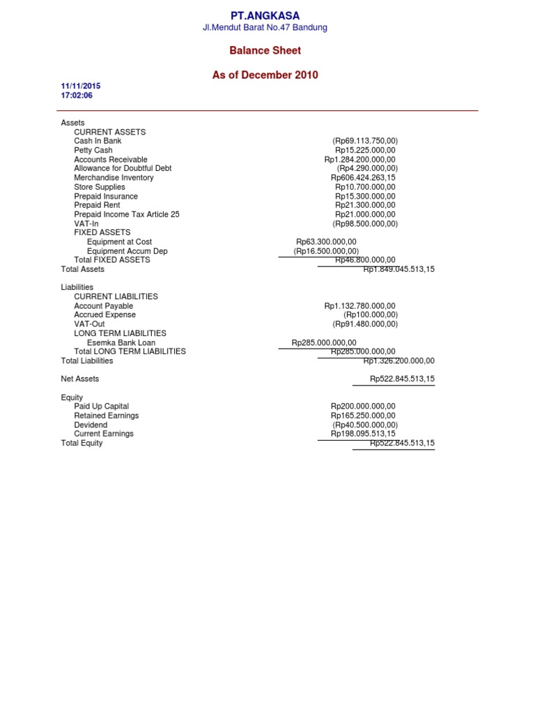 Standard Balance Sheet PDF | PDF | Balance Sheet | Equity (Finance)
