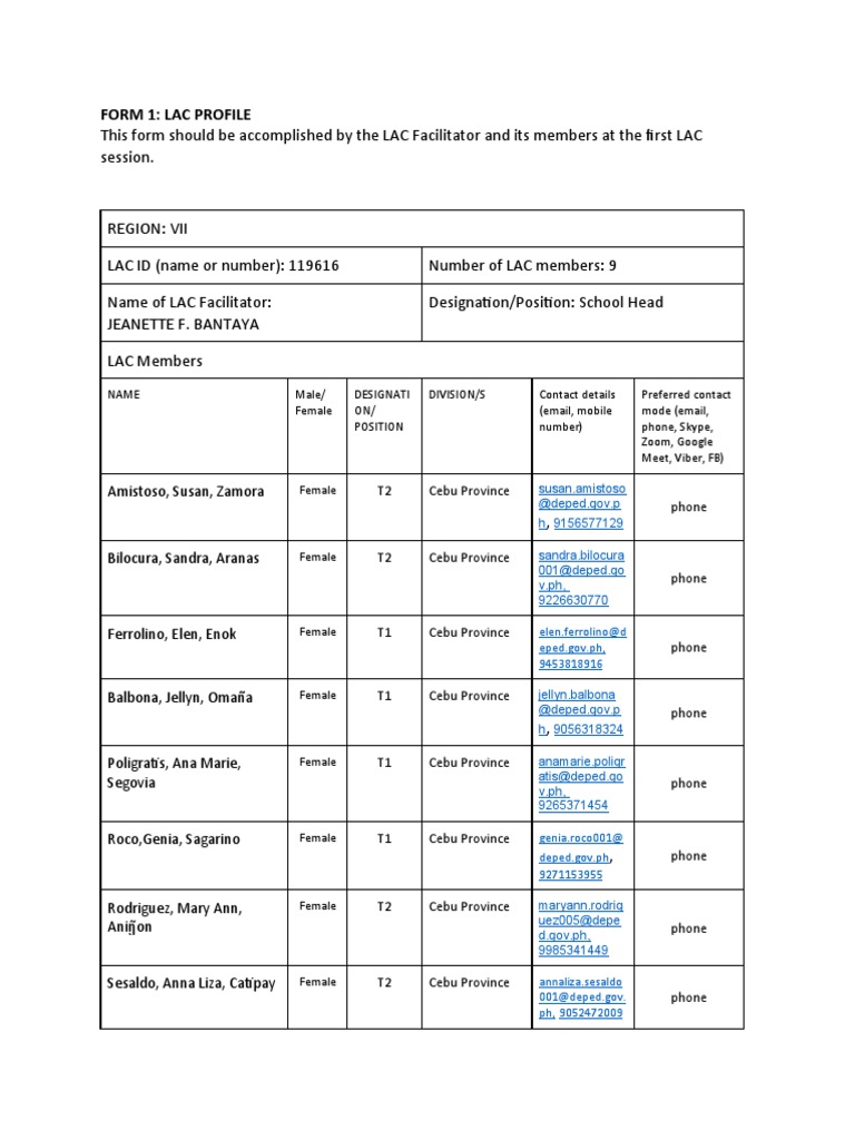 Form-1.-LAC-Profile-2.docx | Computing And Information Technology