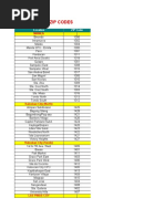 Quezon Zip Code | PDF