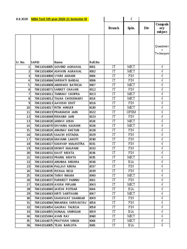 Students File of Elective Subjects Selection Sem IX Final | PDF | Economies