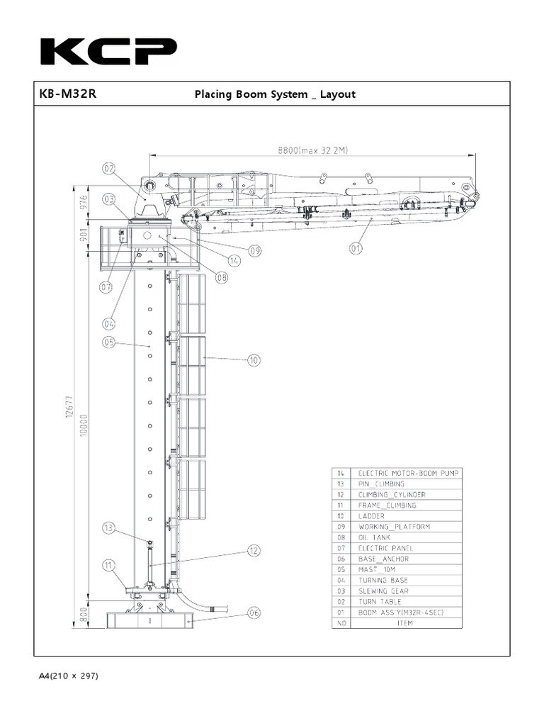 KB-M32R Placing Boom System Data | PDF | Applied And Interdisciplinary ...