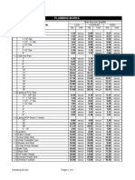 Productivity Output For Demolition | PDF | Demolition | Culture Of ...