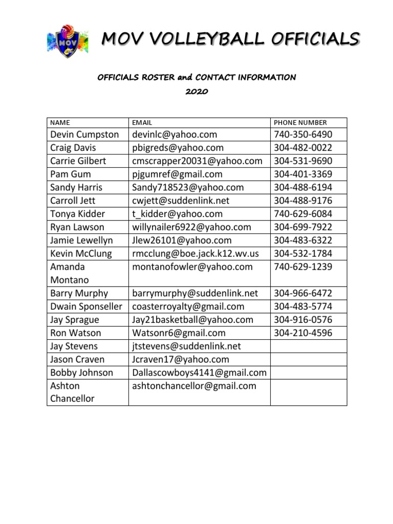 Final 2020 Official Roster - Vball | PDF