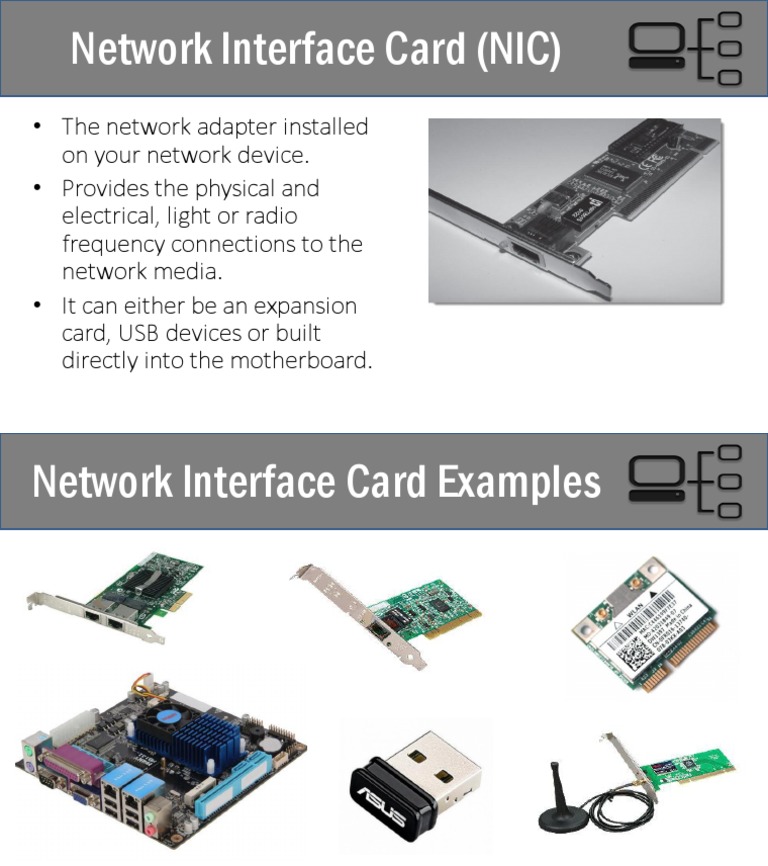 Work Interface Cards | PDF