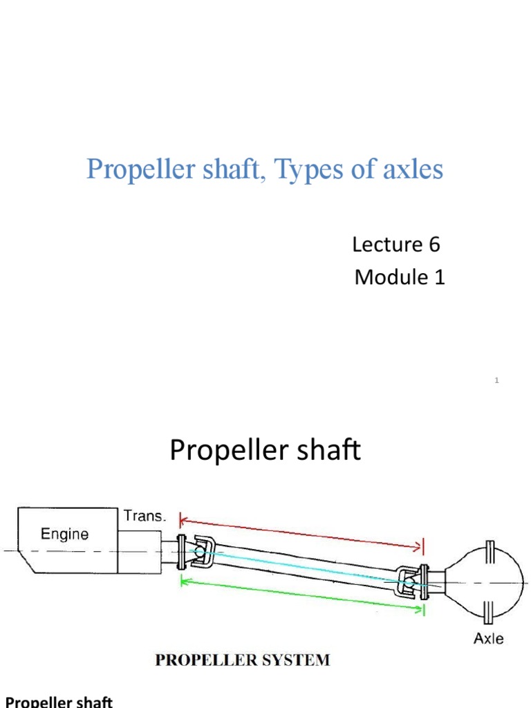 Propeller Shaft, Types of Axles | PDF