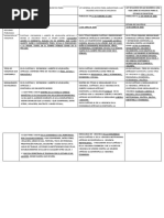 Triángulo CID: Seguridad Informática | PDF | Seguridad de información ...