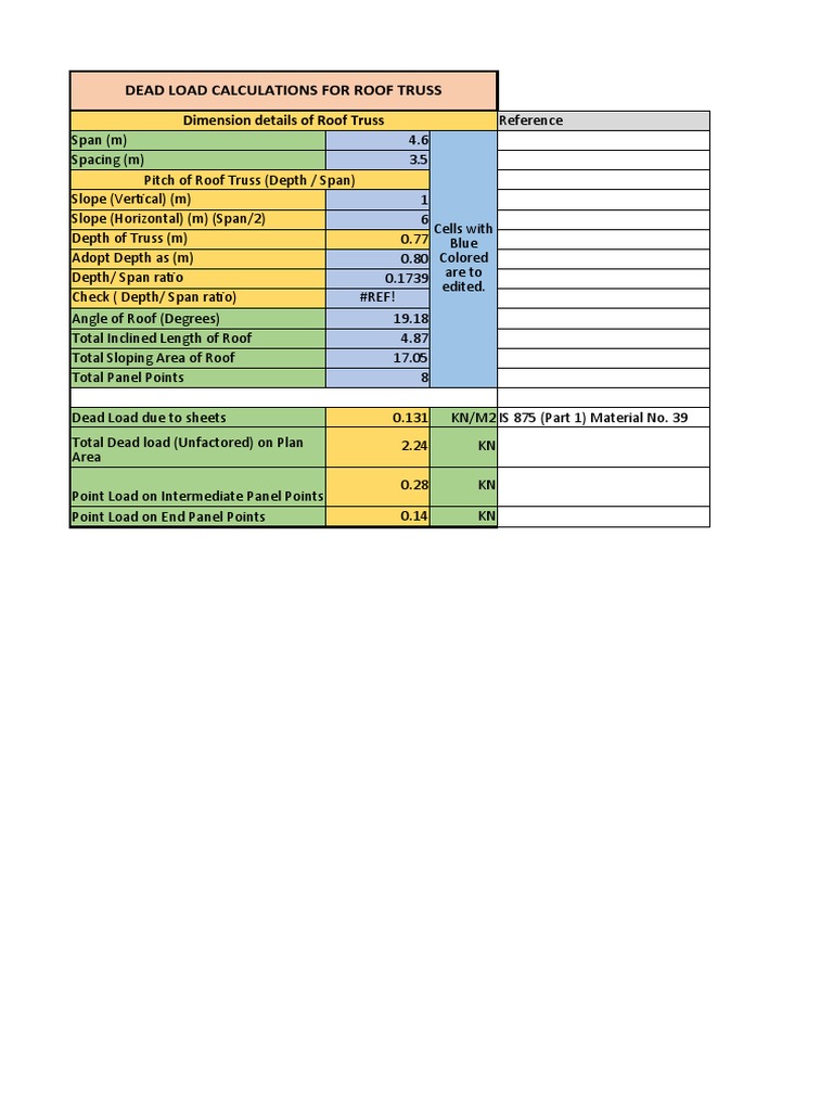 Dead Load - Calculations - Roof Truss | PDF