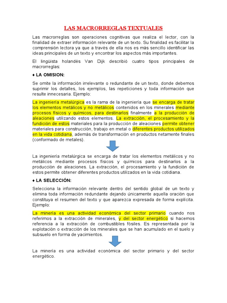 Tipos de macrorreglas textuales y sus aplicaciones | PDF | Metalurgia ...