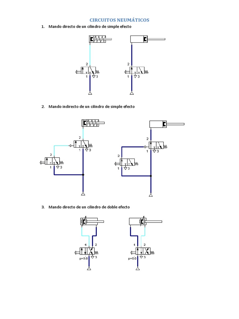 Mando Directo de Un Cilindro de Simple Efecto | PDF