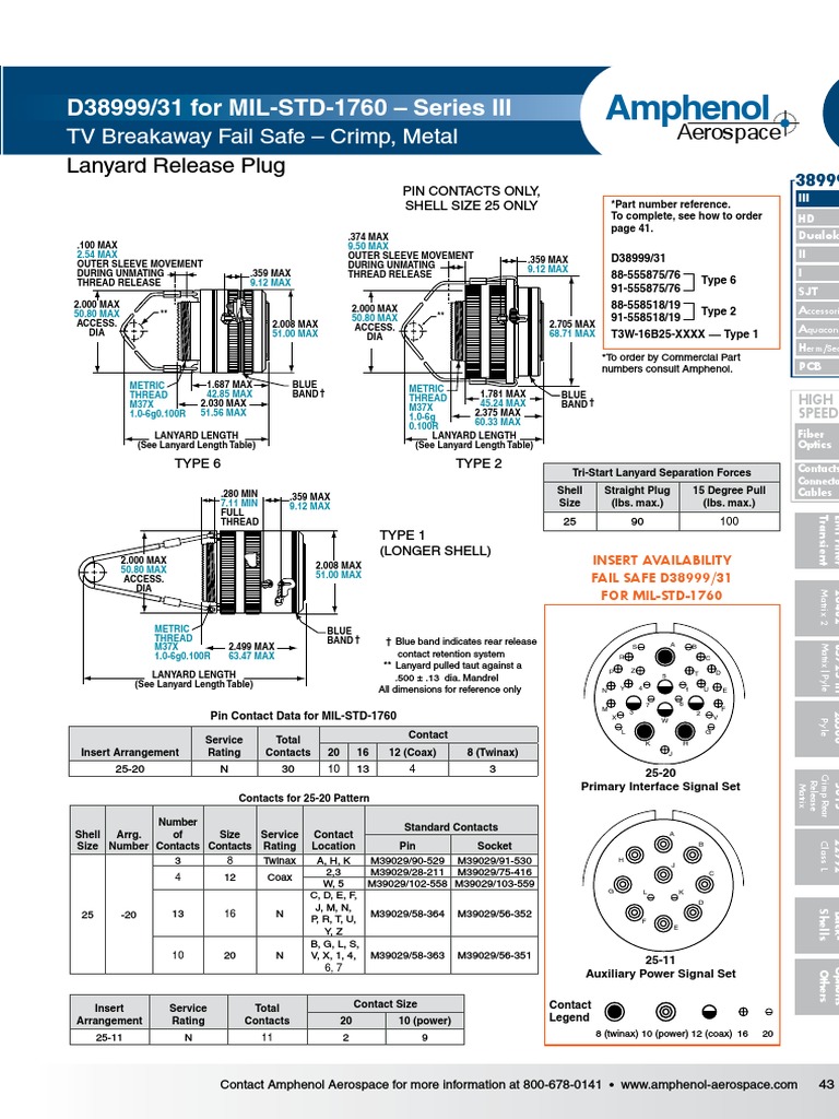 Amph D A0000088705 43 | PDF | Electrical Connector | Electronics