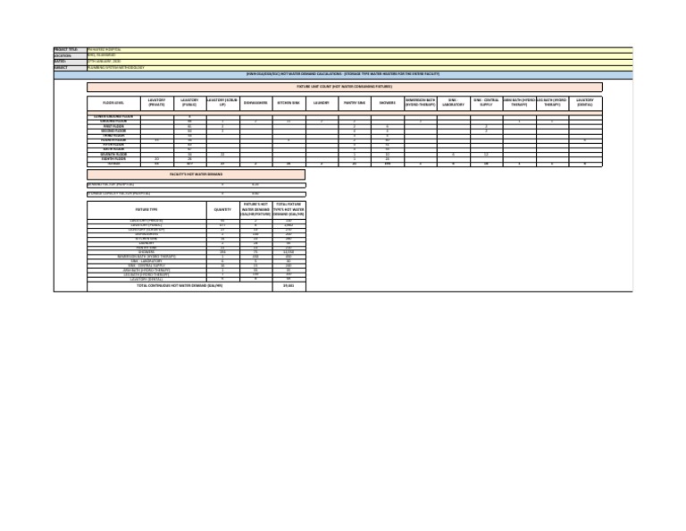 Cold Water System - Fixture Unit Count | PDF | Water Heating | Plumbing