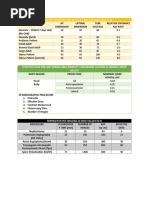 Radiographic Technique Chart Overview | PDF | Anatomical Terms Of ...