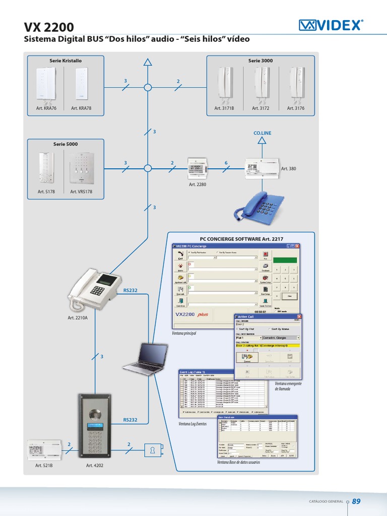 Videx VX2200 | PDF | Tecnología de información y comunicaciones ...