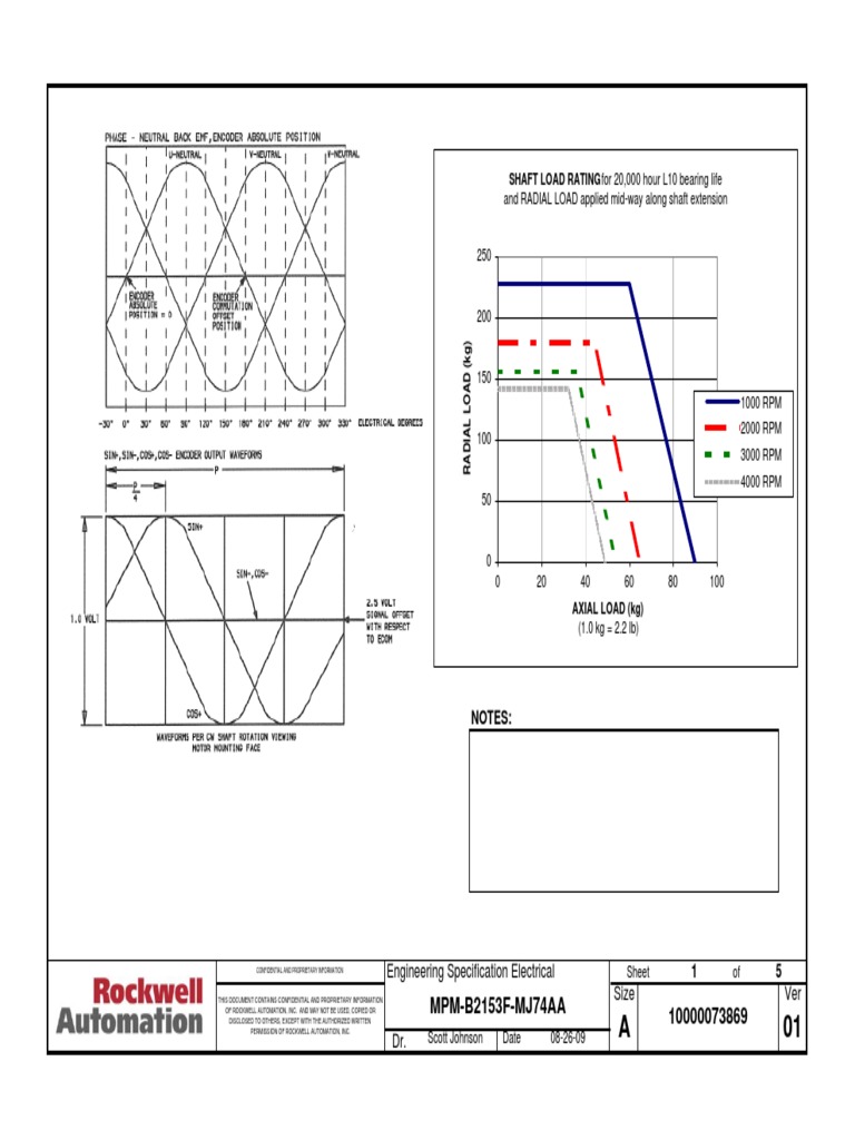 And RADIAL LOAD Applied Mid-Way Along Shaft Extension: MPM-B2153F ...