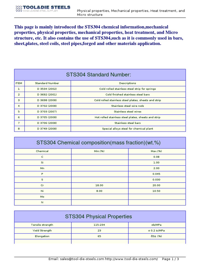 A Comprehensive Overview of the Chemical, Physical, Mechanical and ...
