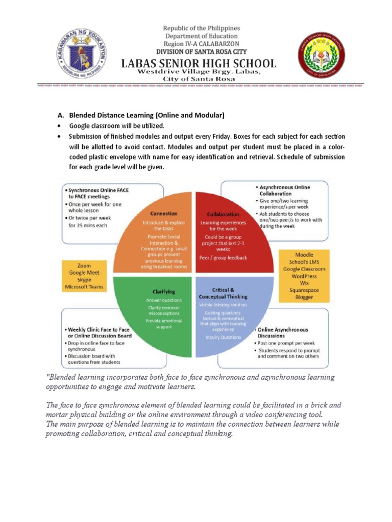 A. Blended Distance Learning (Online and Modular) | PDF