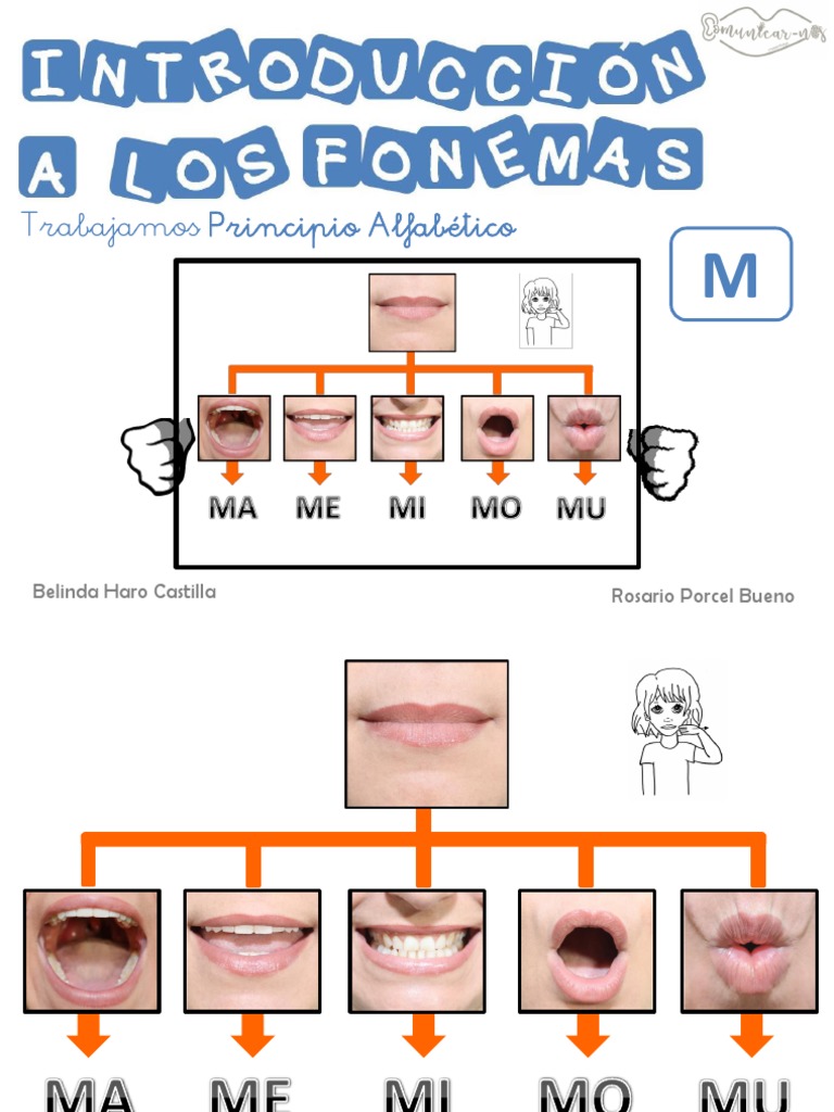 Introduccion Fonema M Monfort | PDF